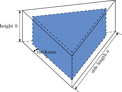 Additional Information On Field Tuneable Diamagnetism In Ferromagnetic Superconducting Core