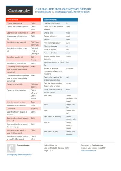 986 Software Cheat Sheets Cheat Sheets For Every