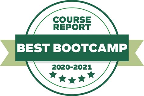 16 Week Program Java Coding Bootcamp