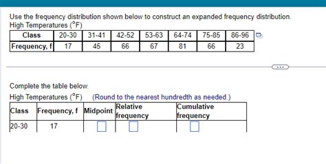 solved use the frequency distribution shown below to