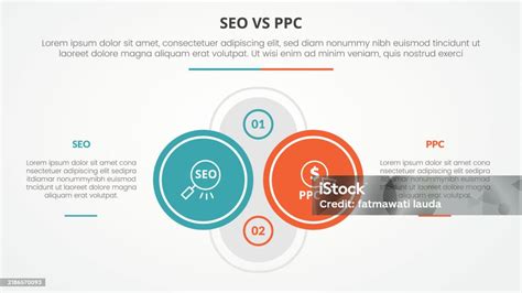 Seo 대 Ppc 광고 비교 반대쪽 인포그래픽 개념 슬라이드 프리젠 테이션에 대한 큰 개요가 중앙에 원이있는 왼쪽과 오른쪽에