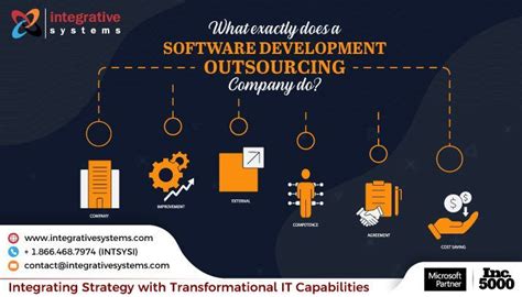Integrative Systems On Linkedin 6 Ways An Outsourcing Software