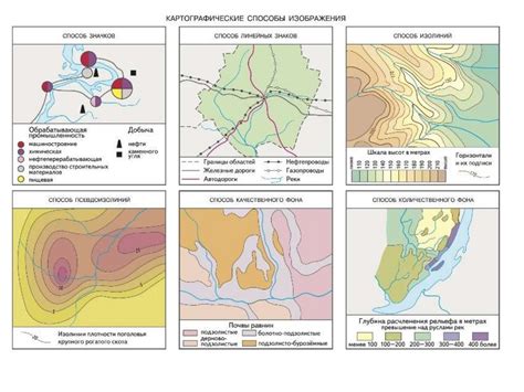 Приемы показа на карте географических объектов явлений и процессов