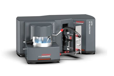 Automatic Analysis Of Particle Size And Shape Save Money Avoid Trouble