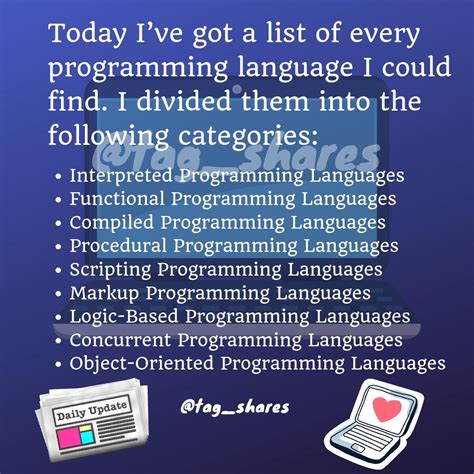 chintan d on linkedin programminglanguage languagelearning language