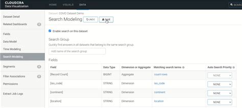 Building A Covid 19 Tracker With Cdp Dataviz Clearpeaks Blog