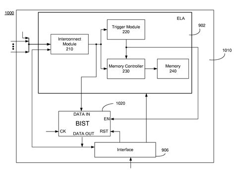 Logic Analyzer Patented Technology Retrieval Search Results Eureka Patsnap