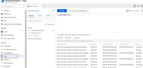 Azure Logic Apps Alerts Notification For Failures Stack Overflow