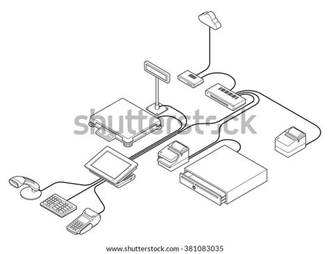 Point Sale Pos Equipment Setup Diagram Stock Vector Royalty Free 381083035