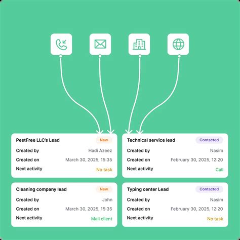 Lead Management Software Whatsapp Crm For Small Business Ai Lead Tracking Heffl