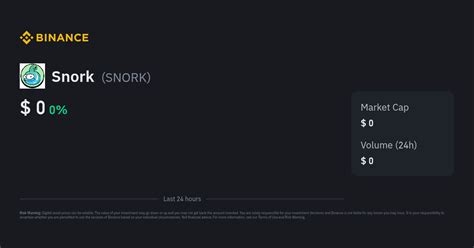 Snork Price Today Snork To Usd Live Price Market Cap And Chart