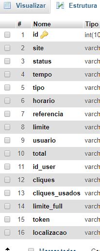 Php Select Duas Tabelas Stack Overflow Em Português
