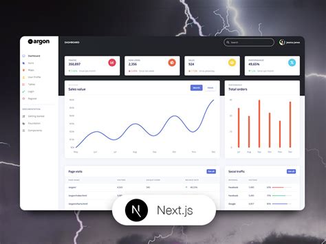github creativetimofficial nextjs argon dashboard nextjs version of