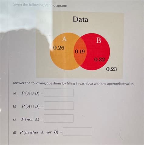 Solved Given The Following Venn Diagram A P Aub B
