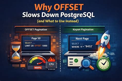 Migrating Mysql To Postgresql Using Pgloader By Muhammad Rizqi Nur
