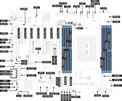 Supermicro H12SSL-NT retail (MBD-H12SSL-NT-O) od PLN 2973,00 (2024 ...