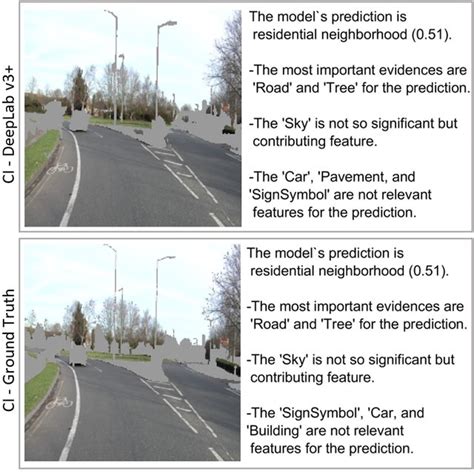 visual and text explanation comparison between deeplab v3 semantic