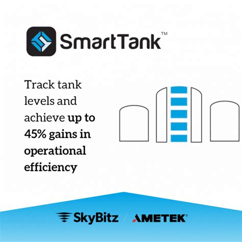 Skybitz On Linkedin Smarttankportal Efficiency Techinnovation