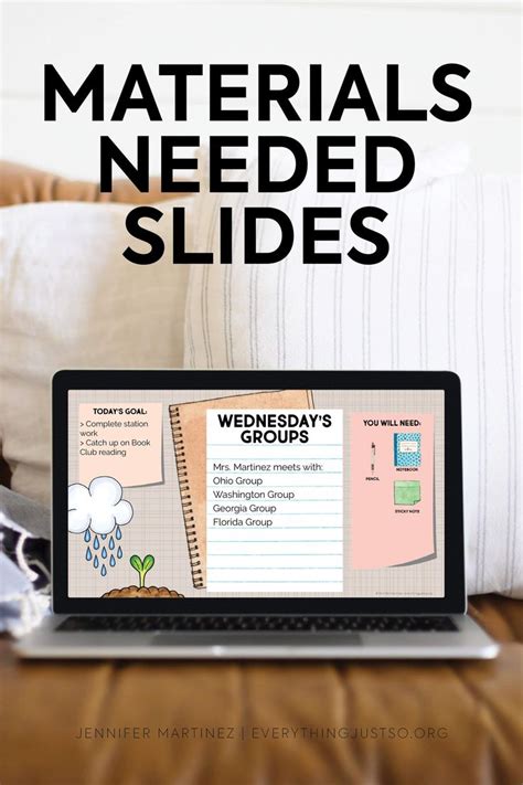 March Small Group Slides Editable Templates For Student Materials