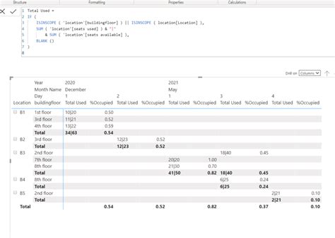Re How To Hide Total For A Specific Column In A T Microsoft Fabric Community
