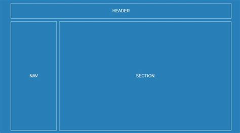 Responsive Layout Examples With Source Code OnAirCode