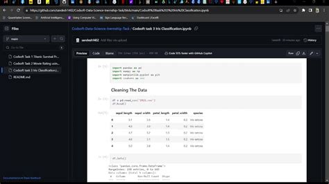 Sandesh Pal On Linkedin Datascience Github Internship Opportunity