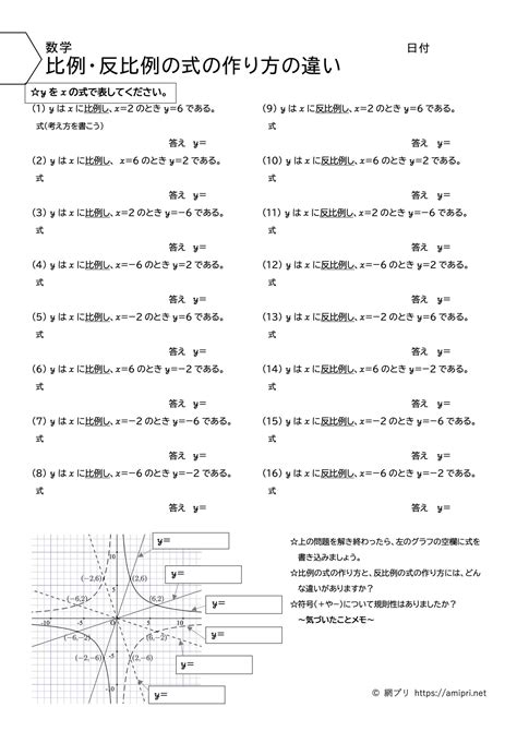 中1内容 網プリ