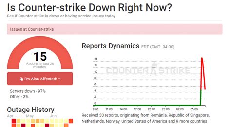 Csgo Servers Are Down Globally