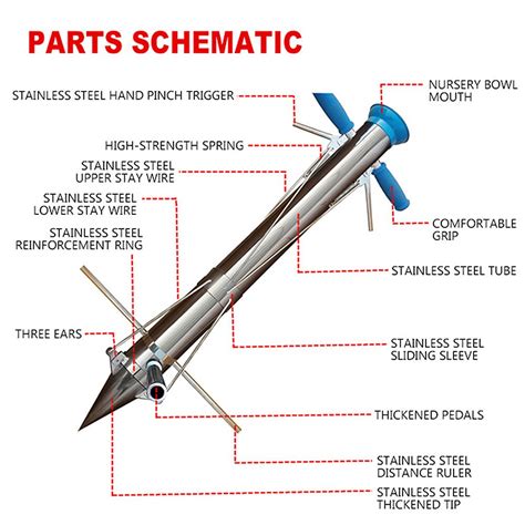 Multifunction Seedling Planting Machine Seedling T Grandado