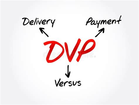 Dvp Delivery Versus Payment Concept With Keywords Letters And Icons
