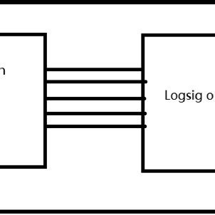 Flow Chart Of The Neural Network Download Scientific Diagram