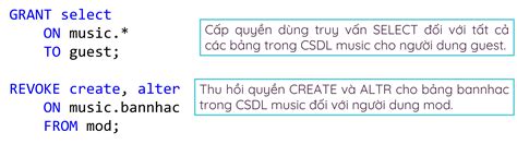 Lý Thuyết Sql Ngôn Ngữ Truy Vấn Có Cấu Trúc