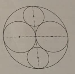 Solved The Largest Circle Has Radius A Units The Smallest Chegg Com