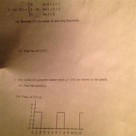 a rewrite f t in terms of unit step functions b