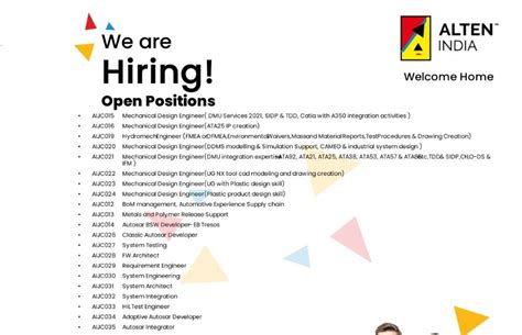 Hi I Have 2 Years Of Experience In Data Science I Recently Looked For A Job Change I