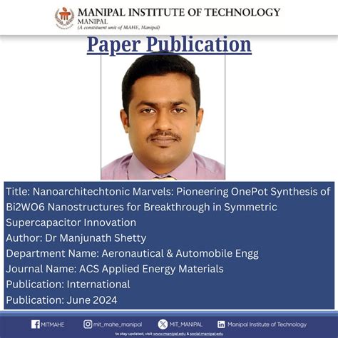 Congratulations To Dr Manjunath Shetty On The Publication Of Your Research Titled