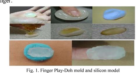 Figure 1 From Fingerprint Liveness Detection Using Convolutional Neural Network And Fingerprint