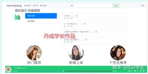 最新计算机毕设选题推荐一 Web篇 知乎