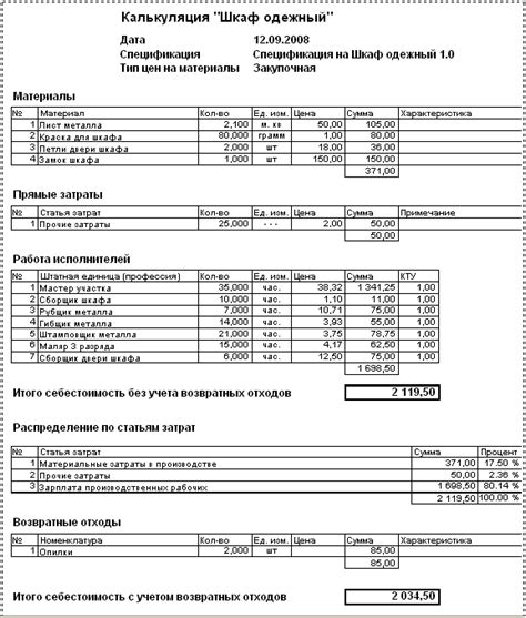 Калькуляция продукции | Производство в 1С Управление торговлей