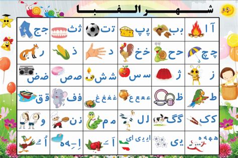 3 روش تضمینی برای آموزش حروف الفبا فارسی به کودکان 📚 ارمغان کودک