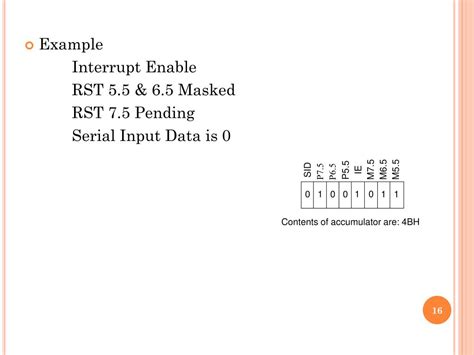 Ppt 8085 Interrupts Powerpoint Presentation Free Download Id3207434
