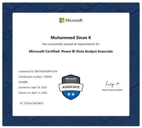 Microsoftcertified Powerbi Dax Dataanalytics Dataanalyst… Muhammed Sinan 47 Comments