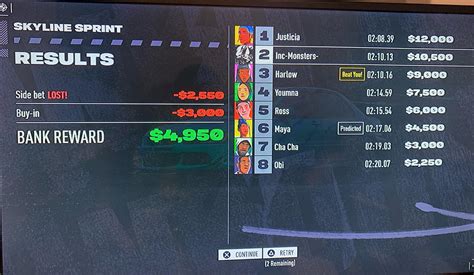 Fuck This Game R NFSUnboundGame