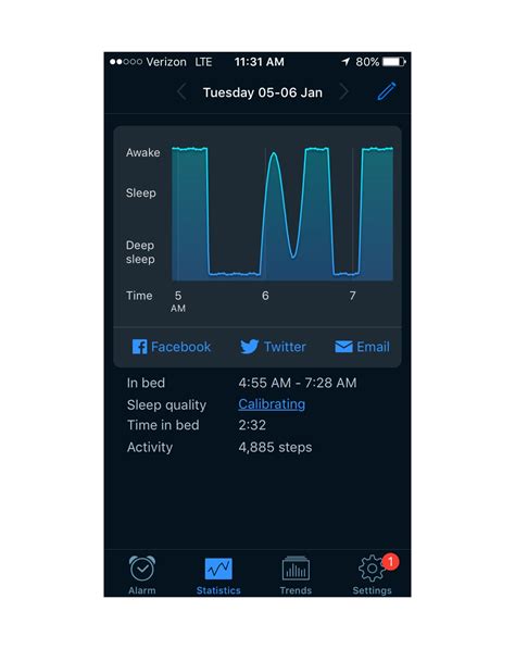 Apps To Help You Look Better Naked Site Name Essence