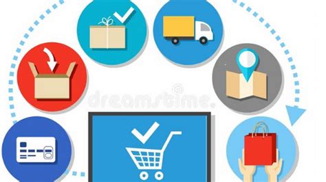 Sap S 4 Hana Mm Purchase Order Workflow Comidoc