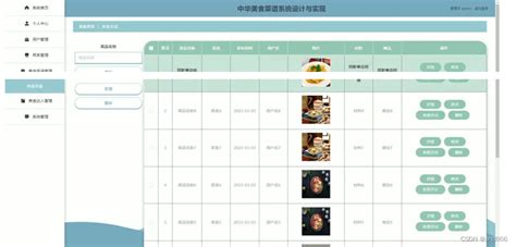 Javaphpnodejspython中华美食菜谱系统设计与实现【2024年毕设】 Csdn博客