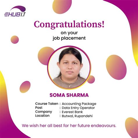 Skillup Ittraininginnepal Ittraininginbutwal