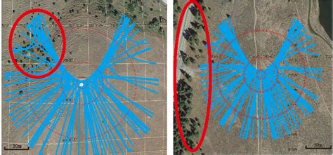 figure 2 from a new algorithm for measuring vegetation growth using