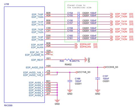 Rockchip Rk3399 Drm Edp介绍 Csdn博客