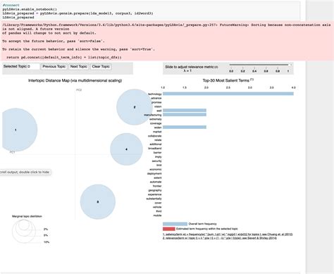 Mck Reports №3 The Connectivity Revolution By Scalable Analysis Open Source Futures Jun